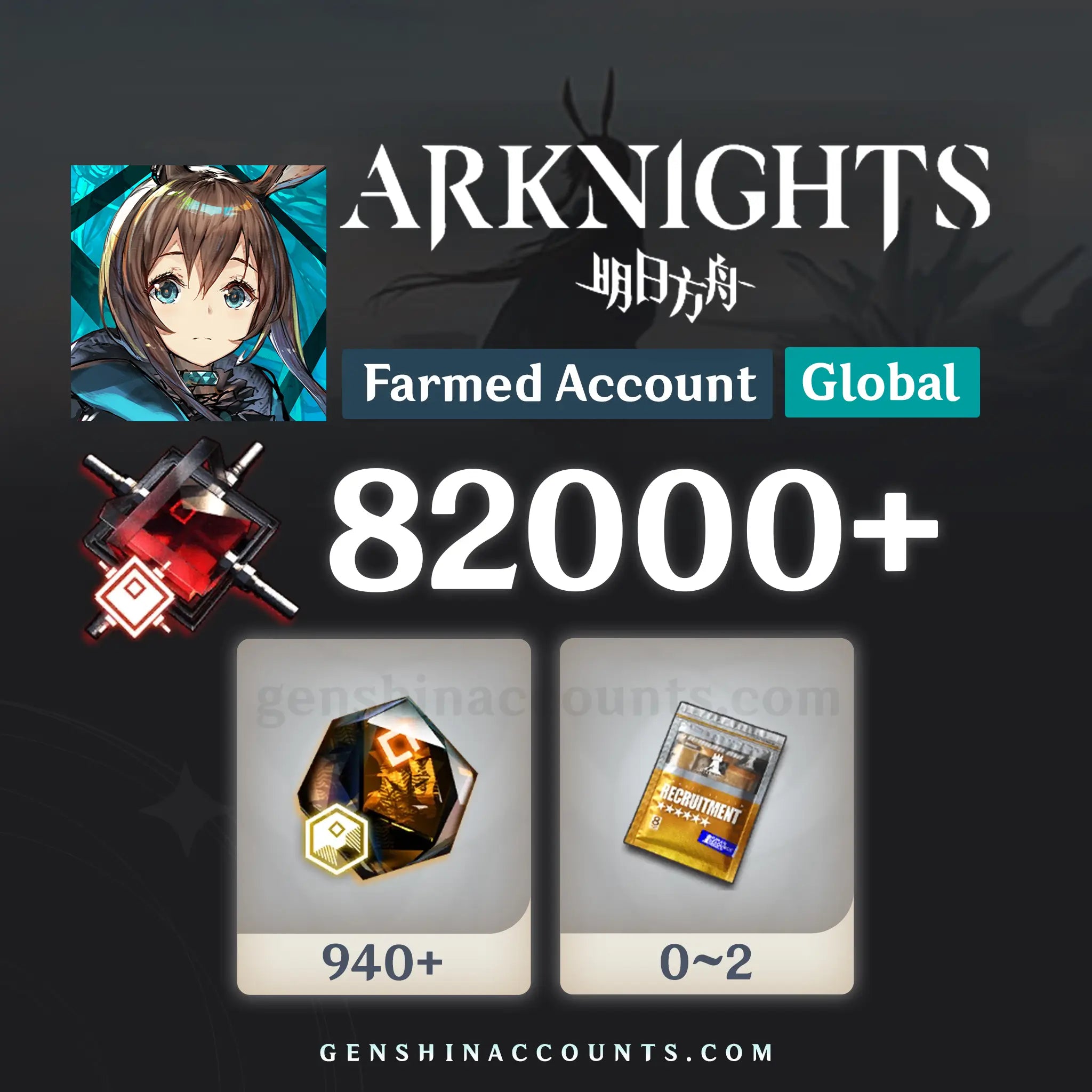 Arknights Orundum Originite Prime Reroll Farmed Account (480+ Pulls ...