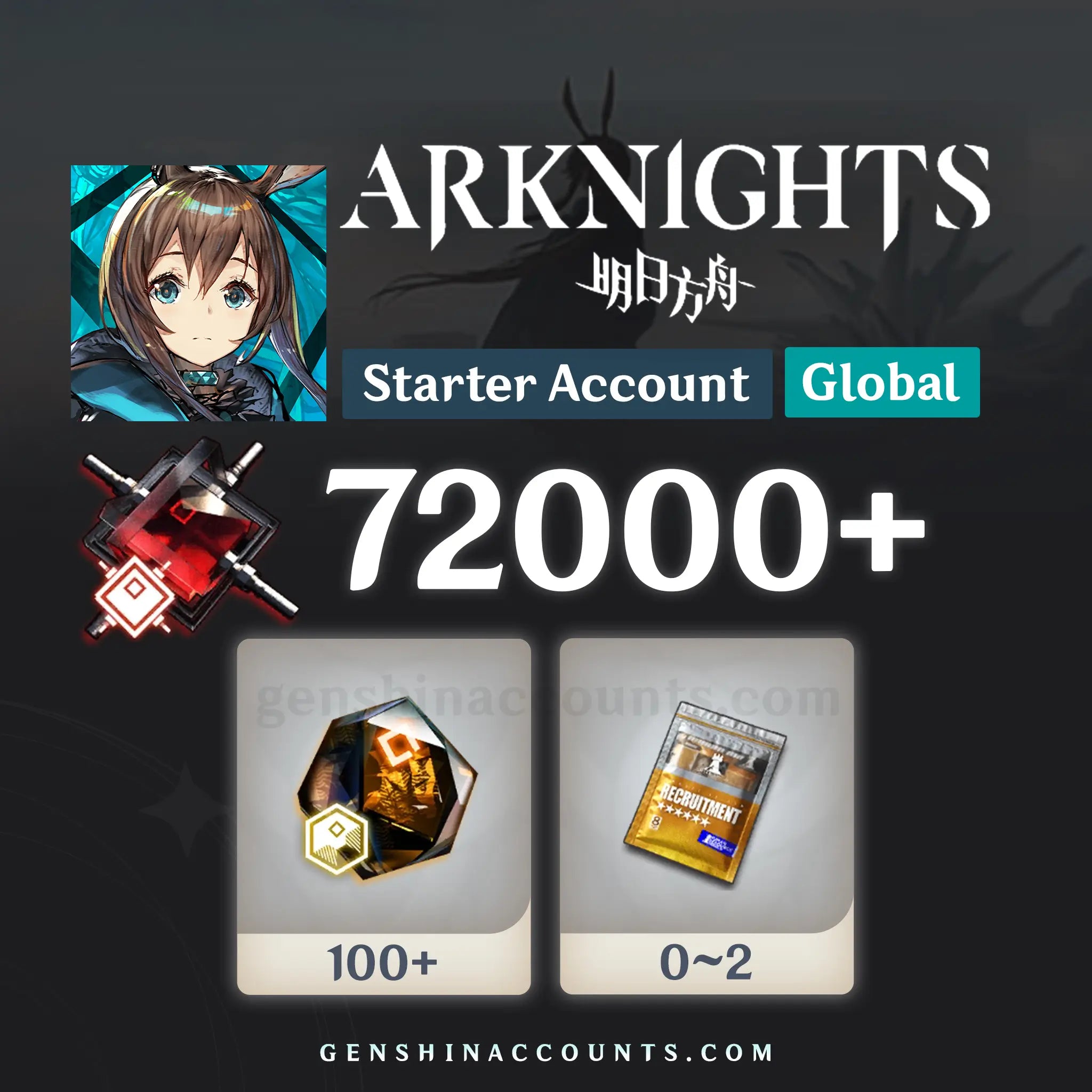 Arknights Orundum Originite Prime Reroll Starter Account (170+ Pulls ...
